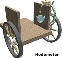 Ancient Roman Pedometer Called a Hodometer