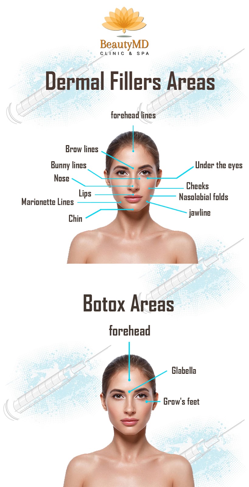 Facial Rejuvenates Techniques- Botox & Dermal Fillers