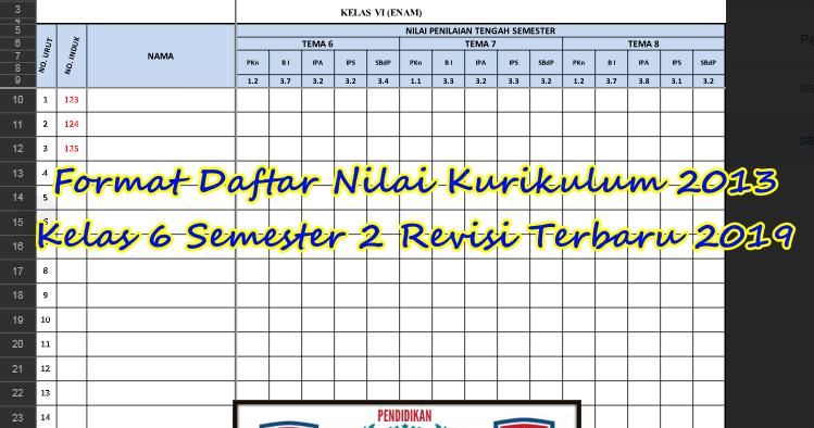 Format Daftar Nilai Kurikulum 2013 Kelas 6 Semester 2 Revisi Terbaru 2019