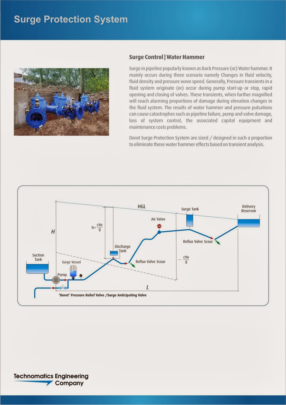 Technomatics Engineering Company: Technomatics Catalogue
