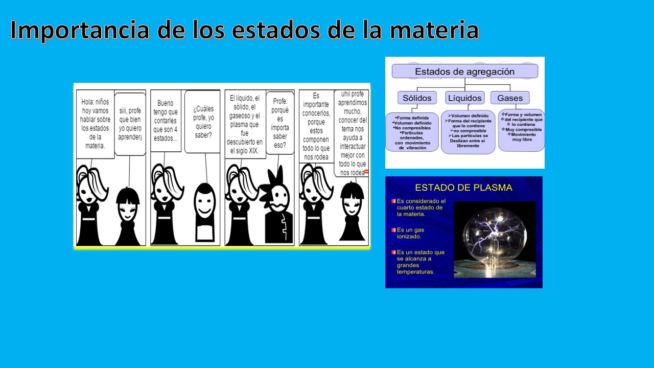 CONOCIENDO LOS ESTADOS DE LA MATERIA : COMICS
