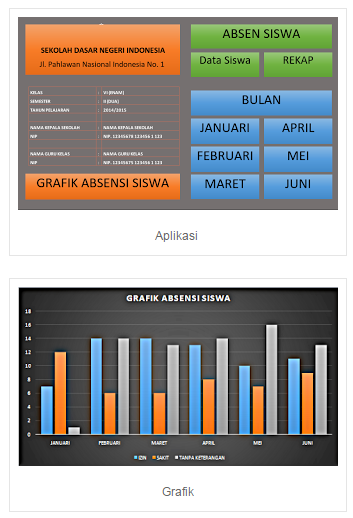 DOWNLOAD APLIKASI ABSENSI GRAFIK SISWA SD TERBARU | Belajar Membaca Menulis