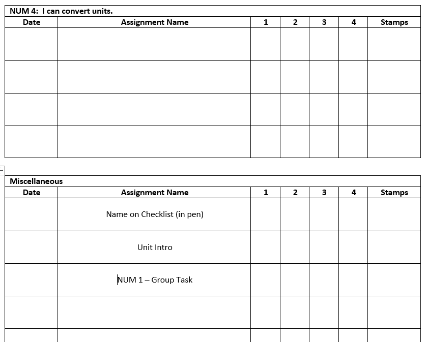 Restructuring Algebra: Checklist turned Tracking Sheet