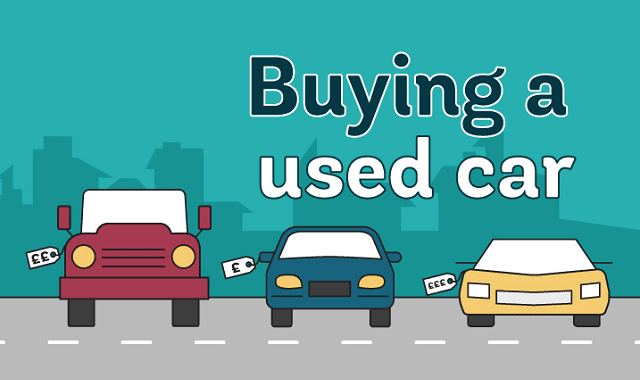 Buying a Used Car #infographic - Visualistan