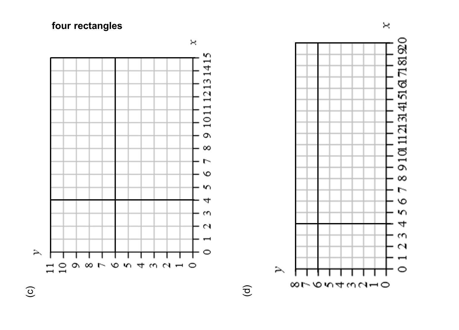 MEDIAN Don Steward mathematics teaching: four rectangles