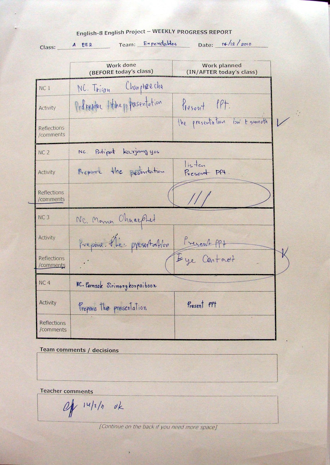 Project Work in (English) Language Teaching