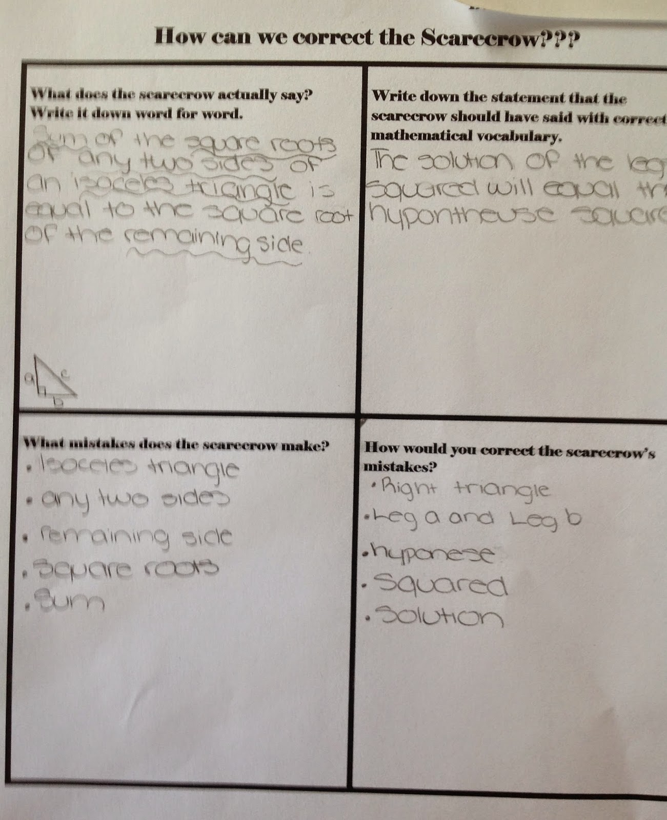 Equation Freak: How can we correct the scarecrow? (Adapted R. Kaplinsky ...