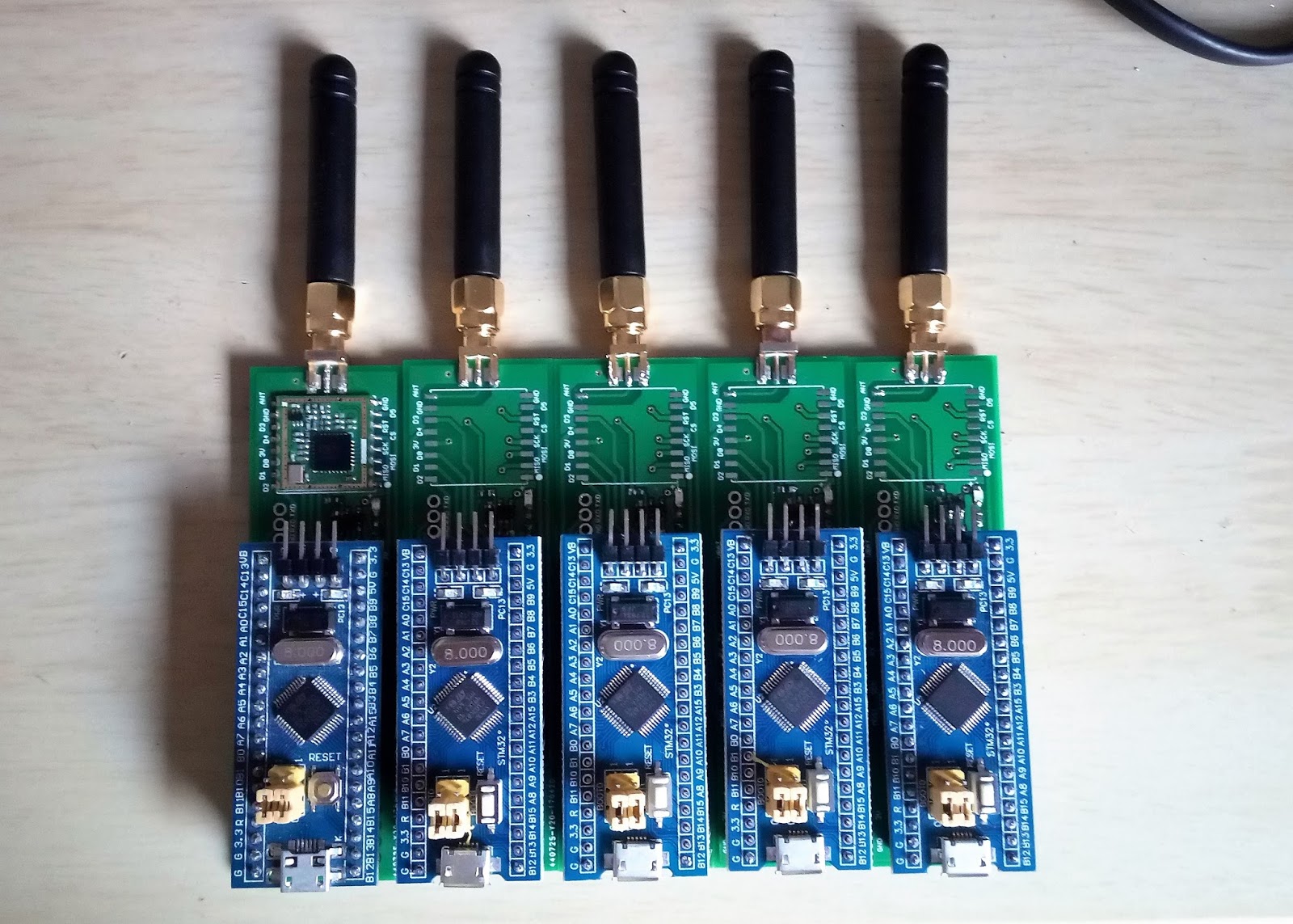 LoRa Prototype Kit and USB Dongle Product