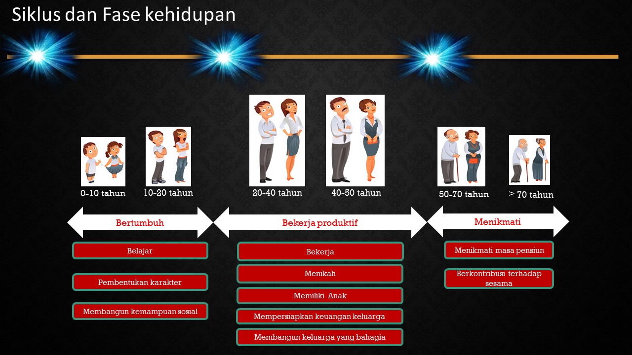 HOPE COMPUTER TRAINING CENTER (CTC)