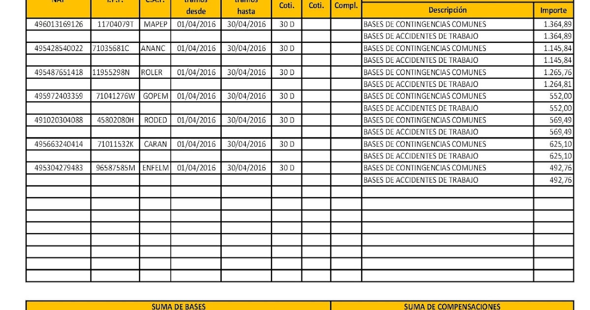 RECURSOS HUMANOS OFIVAGUADA, S.L.S.: Relación Nominal de Trabajadores ...