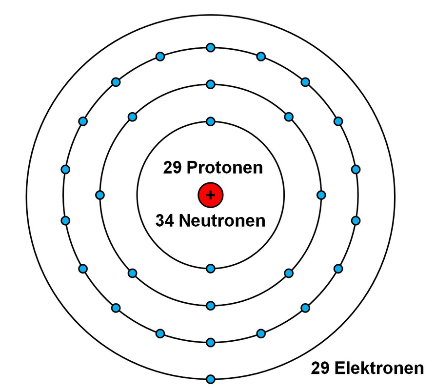 Vitalstoffe: Kupfer wird bei der Funktion von mindestens 16 Enzymen mit.
