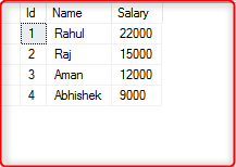 Calculate Final Total in SQL Server - Dot Net Techpoint