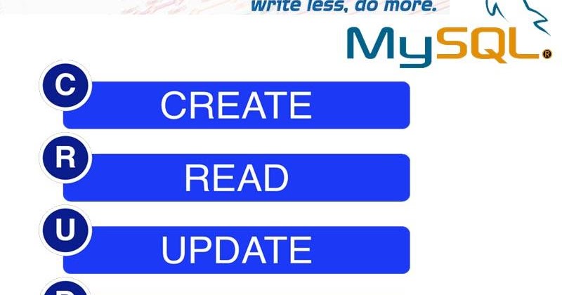 Tutorial Crud Part 1 Insert Data menggunakan ajax jquery dengan framework phalcon dan database mysql
