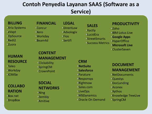 Azis zulkarnaen 1F TEKNIK INFORMATIKA FASILKOM: Tugas 2 Pengantar ...