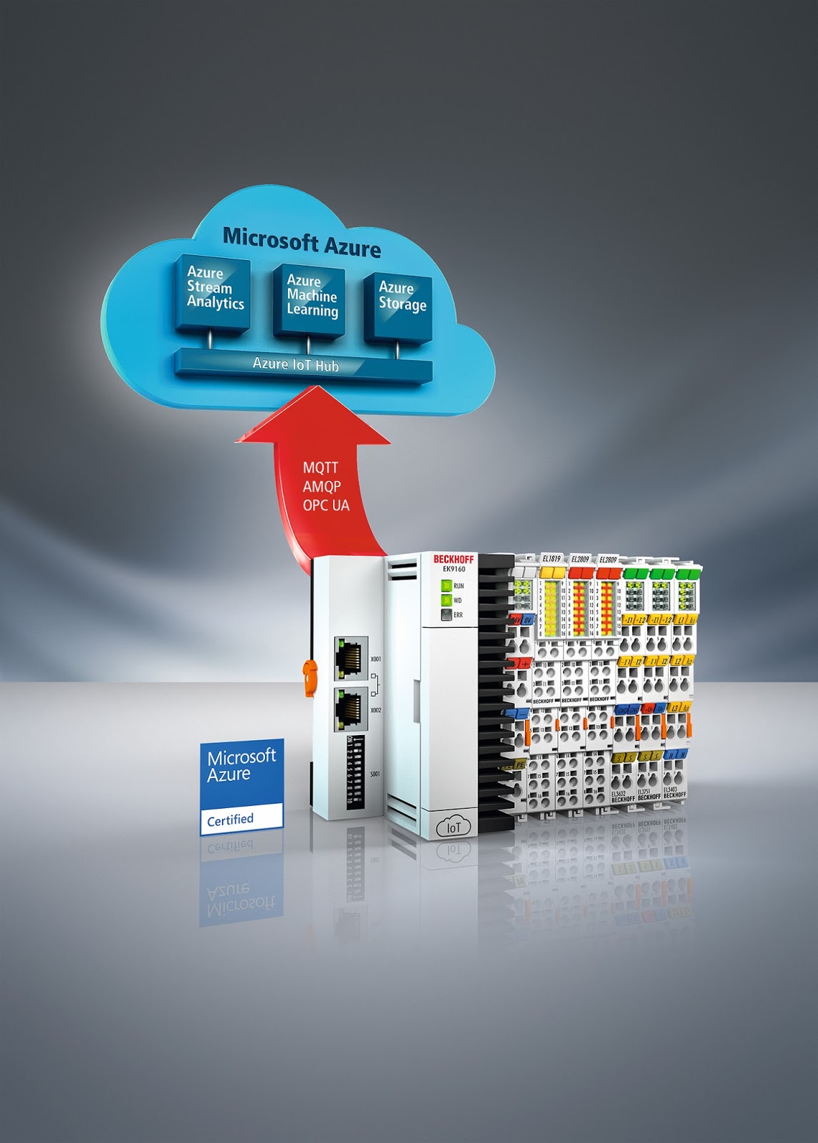 SPS IPC Drives 2016에서 선보인 Beckhoff의 신제품, 트라이텍 [무인화기술]