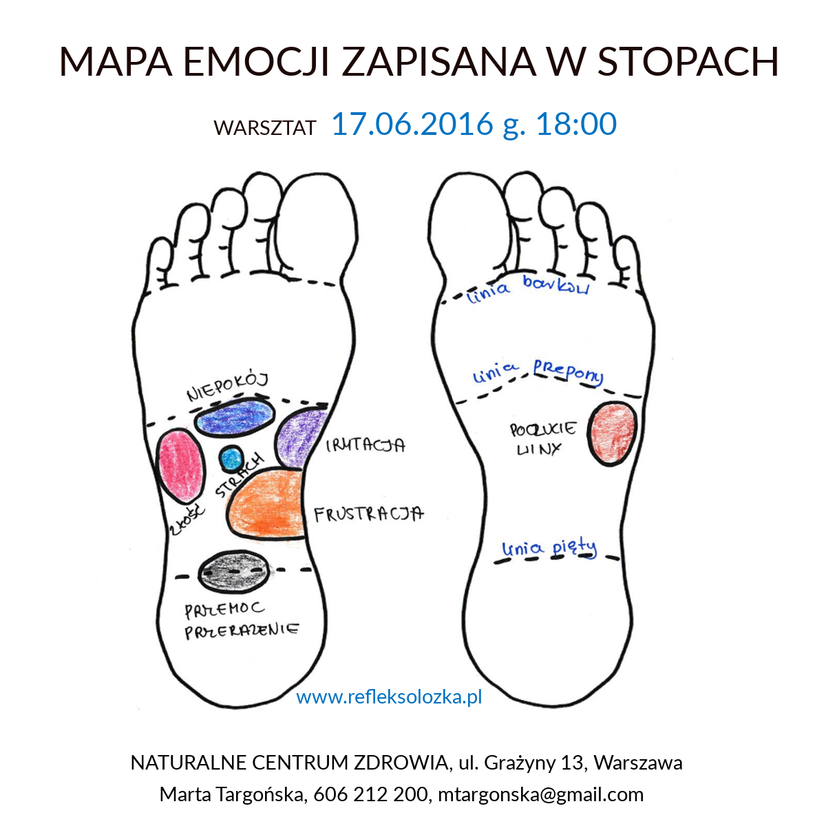REFLEKSOTERAPIA - przez stopy do zdrowia