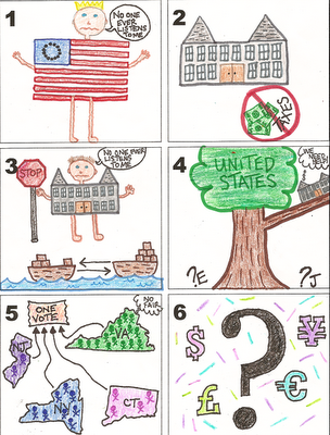 Mrs. Gibson 4th Grade Reading: US1.7 Articles of Confederation ...