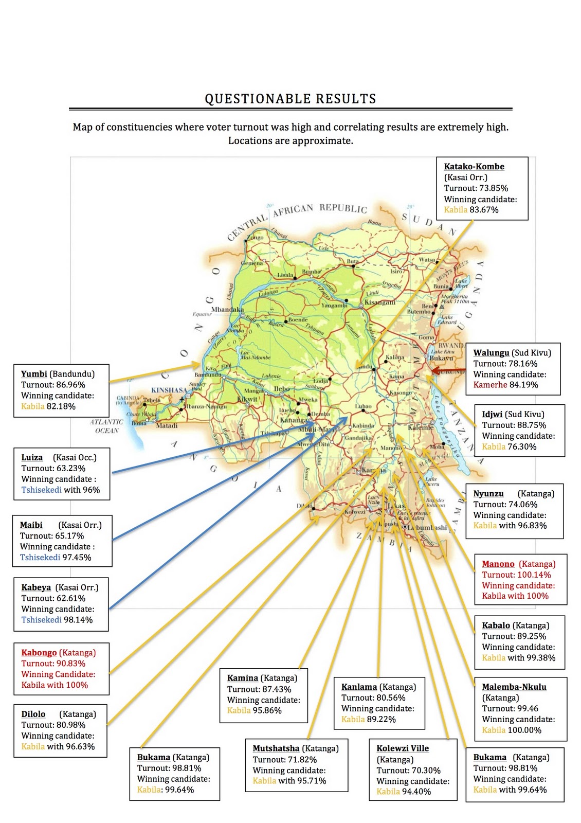 Congo Resources: Free Fair DRC Maps Electoral Blips #DRC2011 #congo