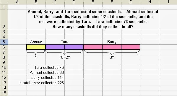 Bar Model of the Week: February 2014