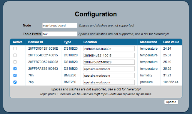 Handverdrahtet: ESP8266 based SensorNode
