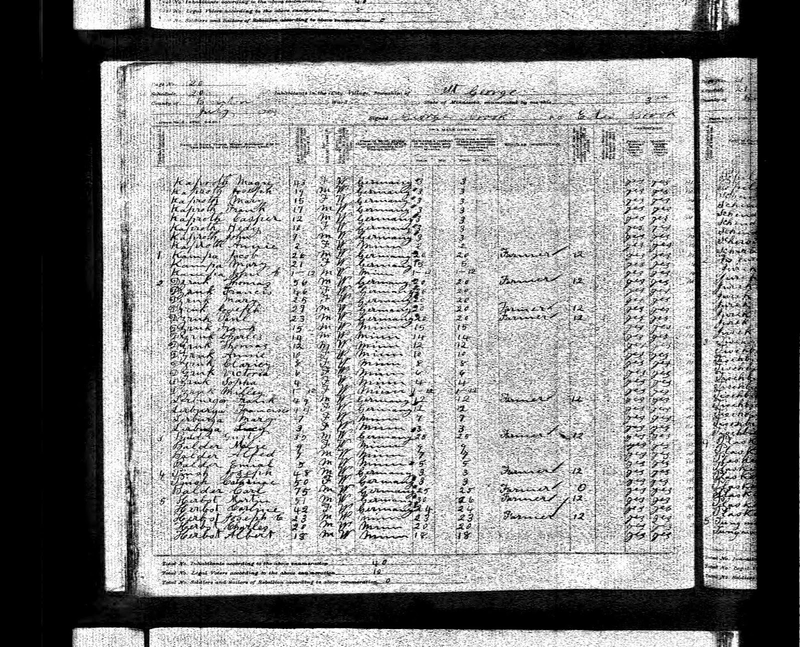 Climbing the Family Tree