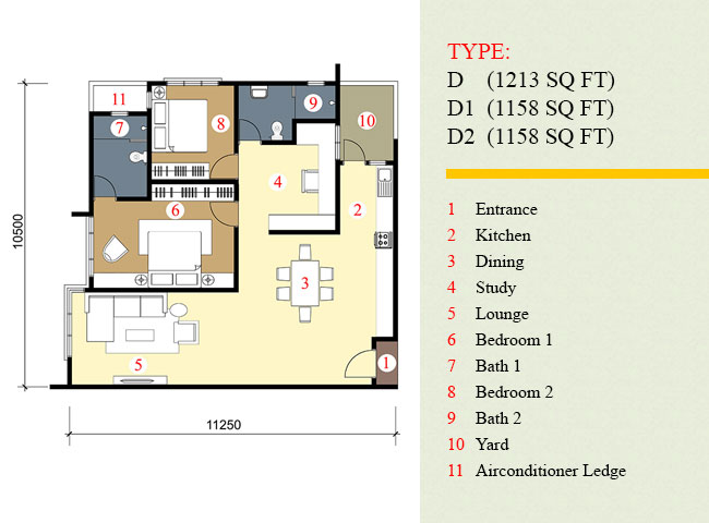 Pearl Suria: Layout