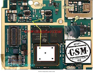 NOKIA N73 MEMORY CARD PROBLEM | GSM SOLUTION IMAGE