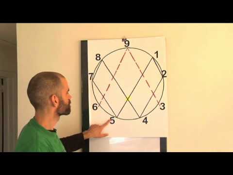 Na Trilha do Castelo: Matemático Marko Rodin!...