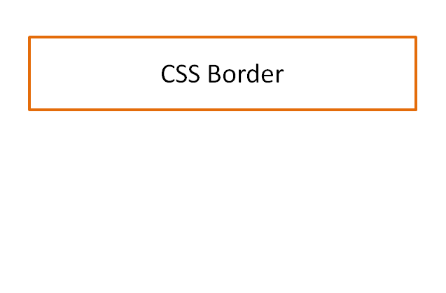 CSS Border