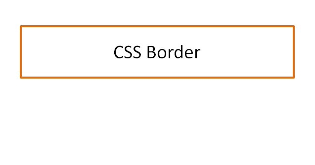 CSS Border