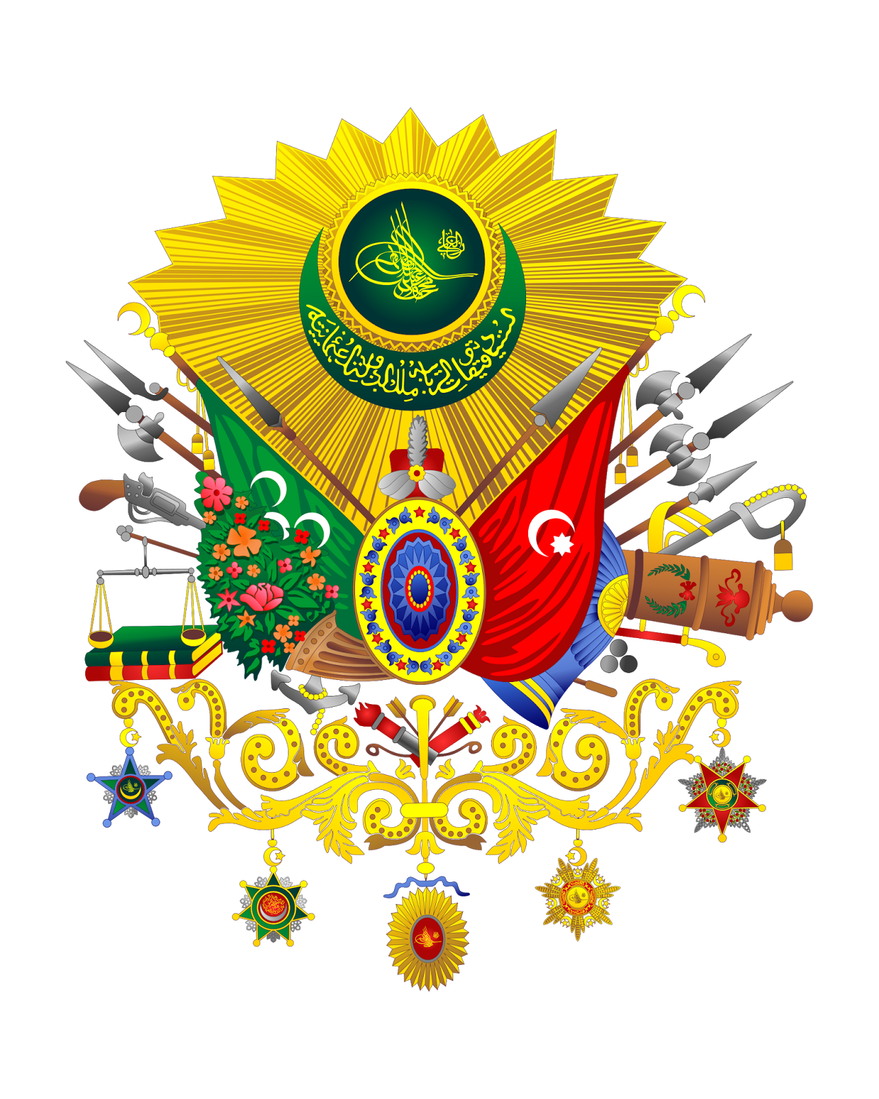 Osmanlıca - Türkçe - Lisan-ı Osmani لسان عثمانى: Aralık 2013