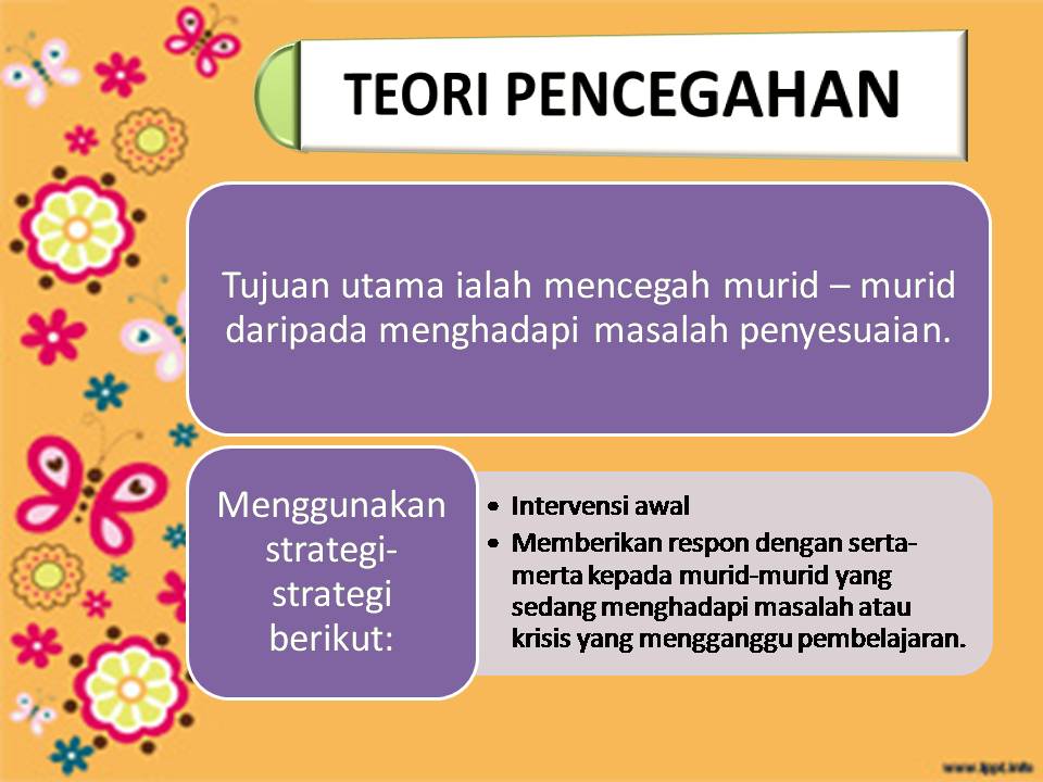 DPLI MATEMATIK 2012: ESEI JENIS – JENIS TERAPI DALAM BIMBINGAN DAN ...