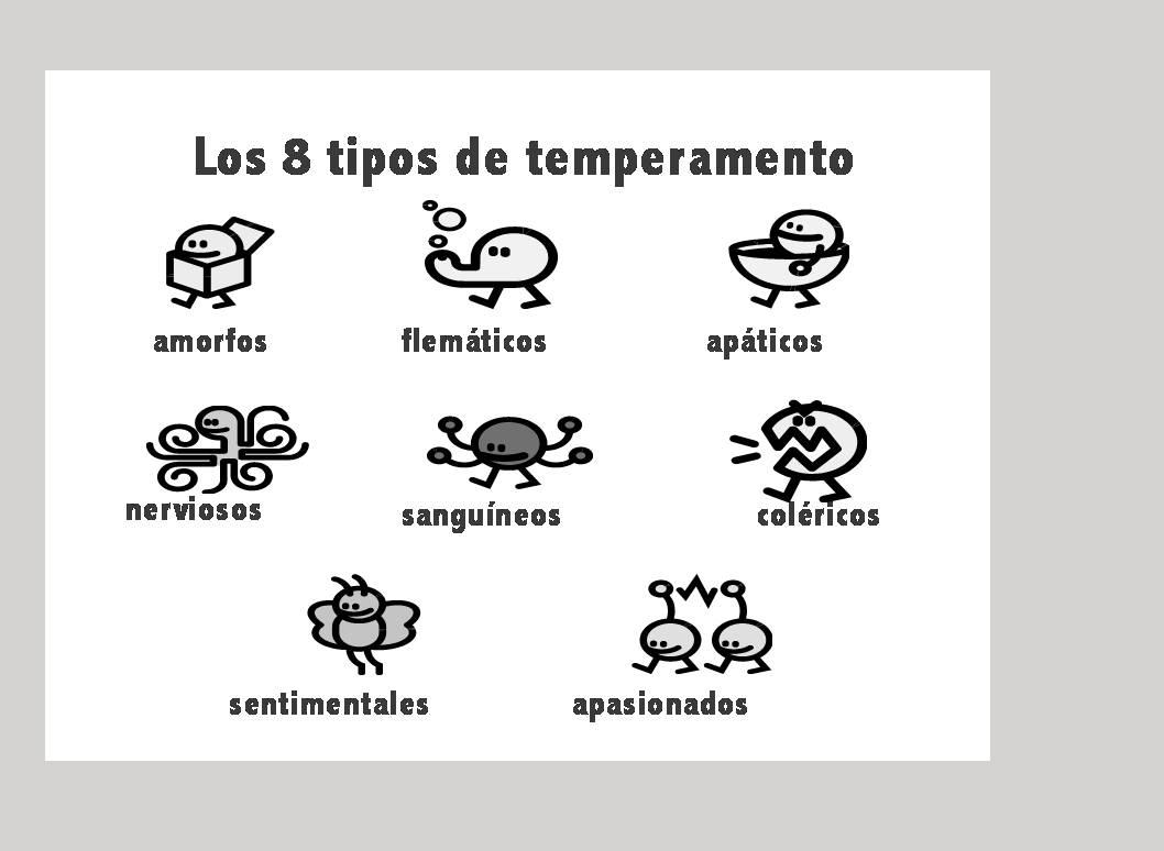 Tipos de temperamentos de los seres humanos: Tipos de temperamentos de ...