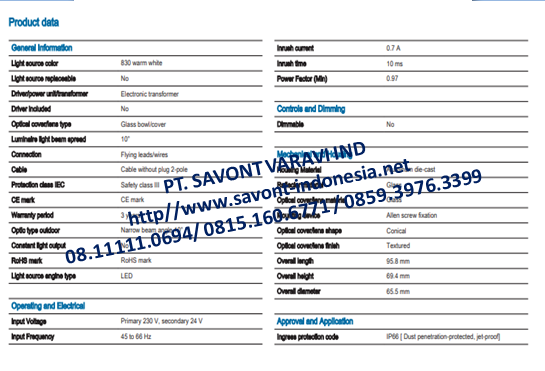 BGP312 3LED 3000K NB GG | DISTRIBUTOR RESMI LAMPU PHILIPS - ALL ABOUT ...