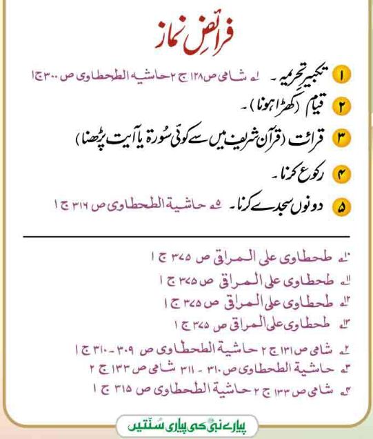 Islamic Duas & Azkar By Mumtaz Parveen: ~Namaz Ke Faraiz~