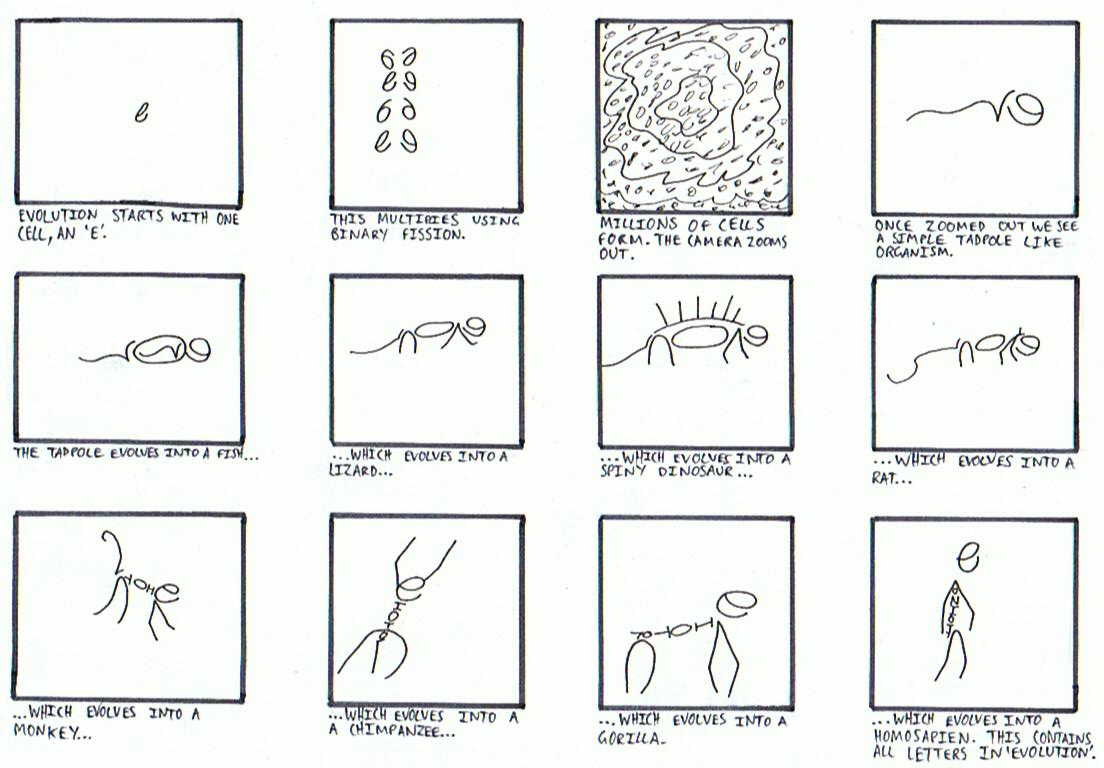 Jayden Robert Hamilton DSDN: Evolution Storyboard
