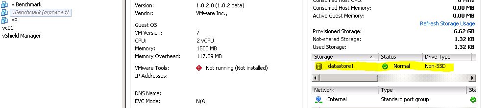 Virtualization is future: How to bring ORPHAN Virtual Machine online ...