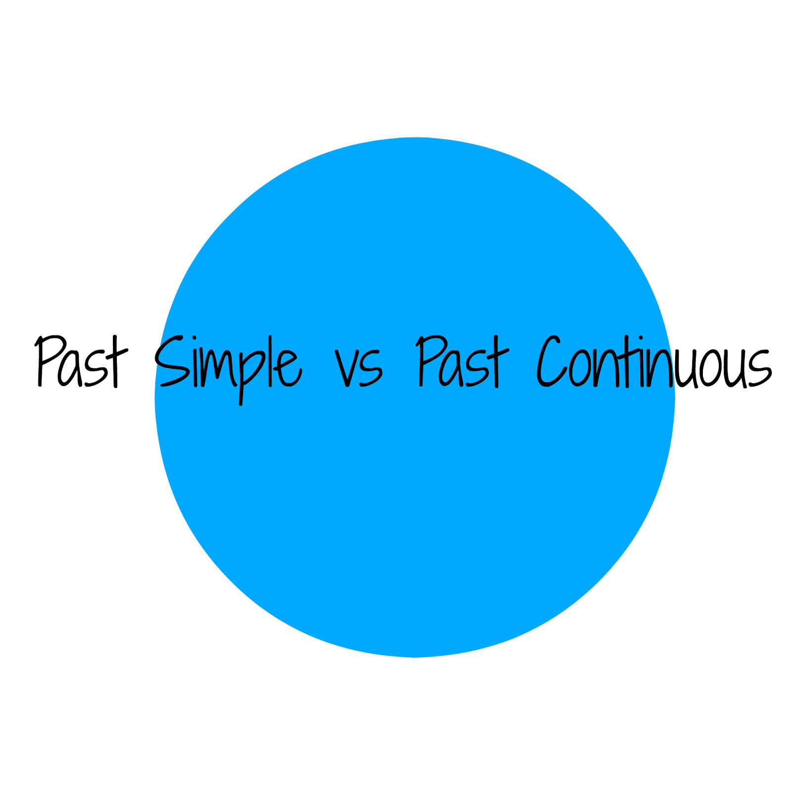 Pro lo Prosto Vreme I Pro lo Trajno Vreme Past Simple Vs Past pro-lo-prosto-vreme-i-pro-lo-trajno-vreme-past-simple-vs-past