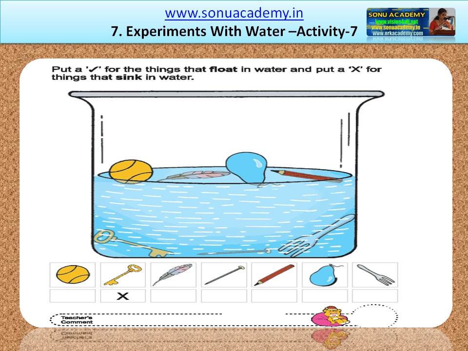 SONU ACADEMY: EXPERIMENTS WITH WATER- EVS CLASS-V (CHAPTER-7) ACTIVITIES
