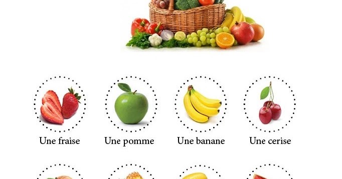 Le français "Oh là là!": Les fruits et les légumes (3ème)