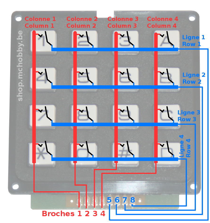 KeyPad 16 touches - avec et sans membrane - MCHobby - Le Blog