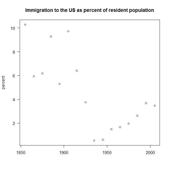 So what you're saying is...