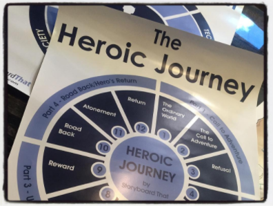 The Library Voice: Posters, Posters, Posters From Storyboard That ...