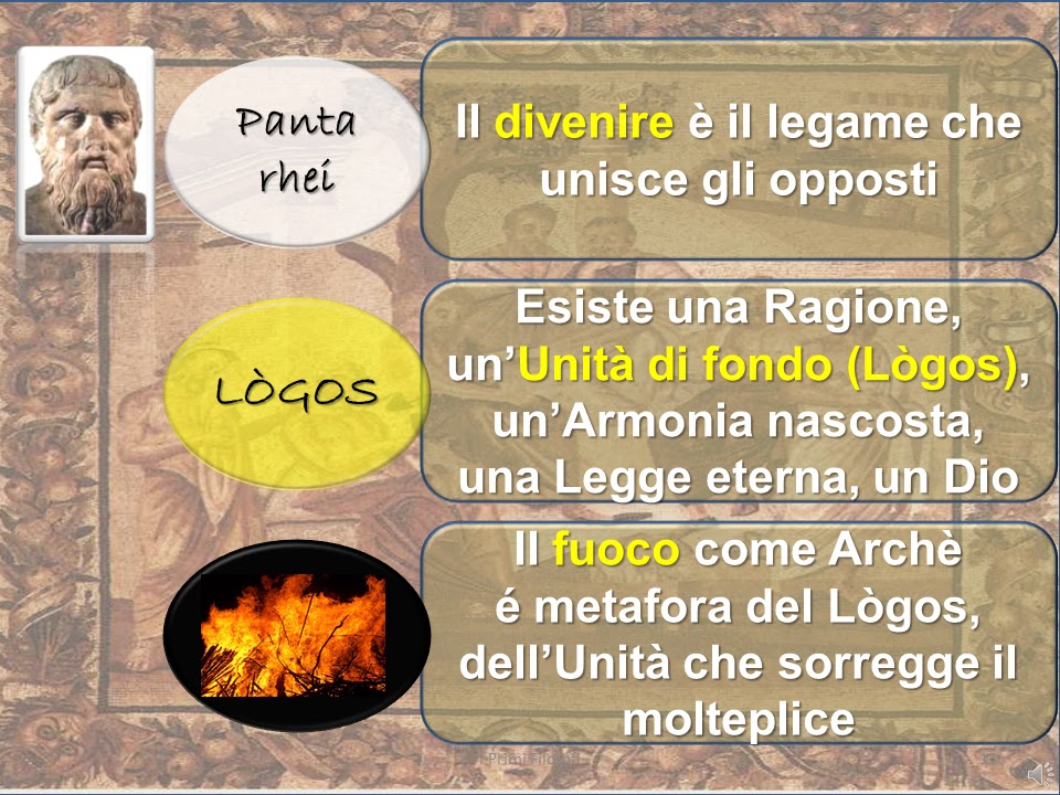 "IL GENIO DEI GRECI": 1t - 2 - I primi filosofi