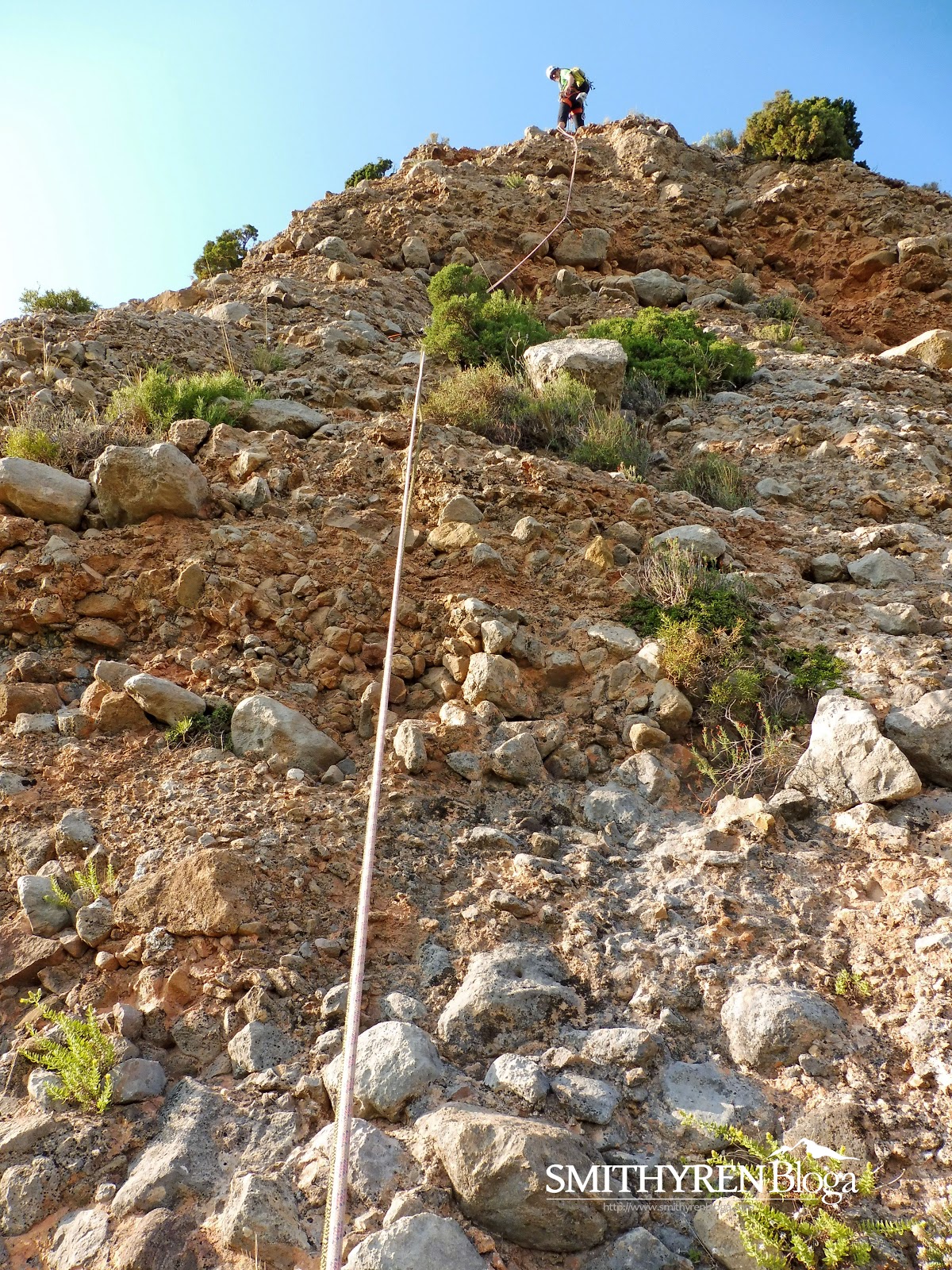 Smithy: RIGLOSKO MAILOAK, "CORED" MAILOA: "OESTE CLASICA" BIDEA, 155 m ...