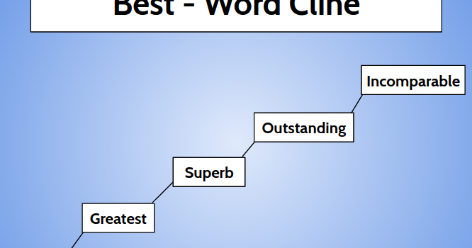 Tiava l: Word Cline - Best