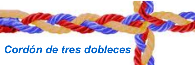 LA AVENTURA DE APRENDER: CORDÓN DE TRES DOBLECES
