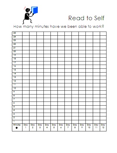 Adventures in Third Grade: Stamina: Read to Self, Work on Writing, Read ...