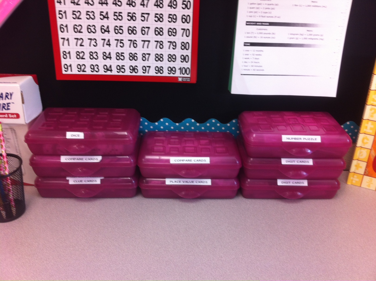Fifth Grade Frenzy: Math Game Storage