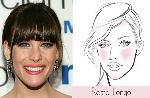 Dicas De Adolescente: O Blush Certo Para Seu Formato De Rosto